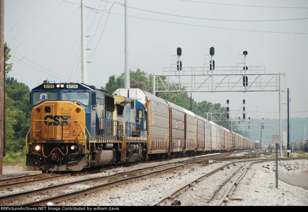 CSXT'S Boyles Terminal Sub